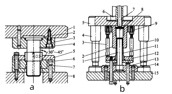 Deep Drawing Forming of Sheet Metal - HARSLE