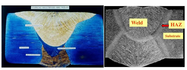 What is the Welding Heat Affected Zone? - HARSLE