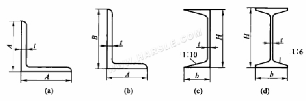 Type Specification And Theoretical Mass Calculation of Sheet Metal ...