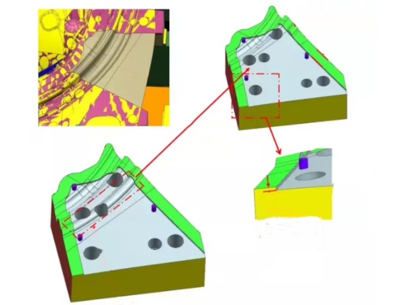 Automotive Stamping Die Design Standards - HARSLE