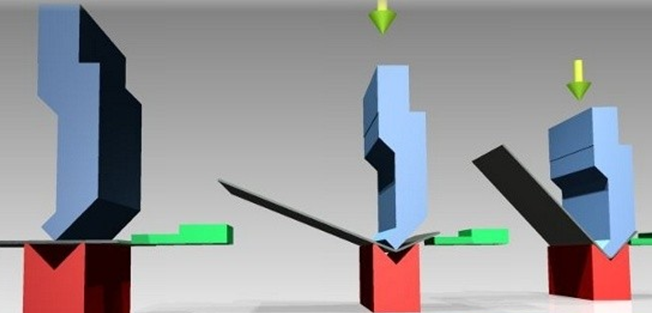 How Sheet Metal Bending Machine Works - HARSLE