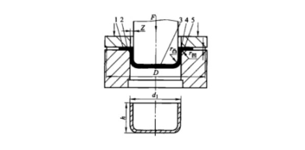 Deep Drawing Forming of Sheet Metal - HARSLE