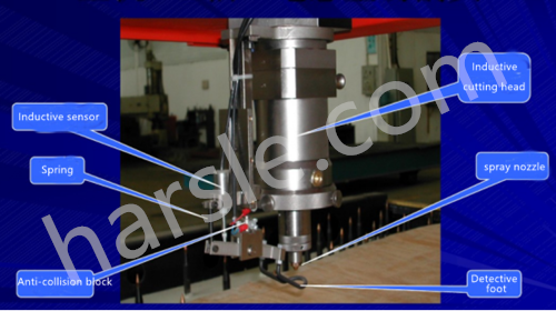 Laser cutting machine structures - HARSLE